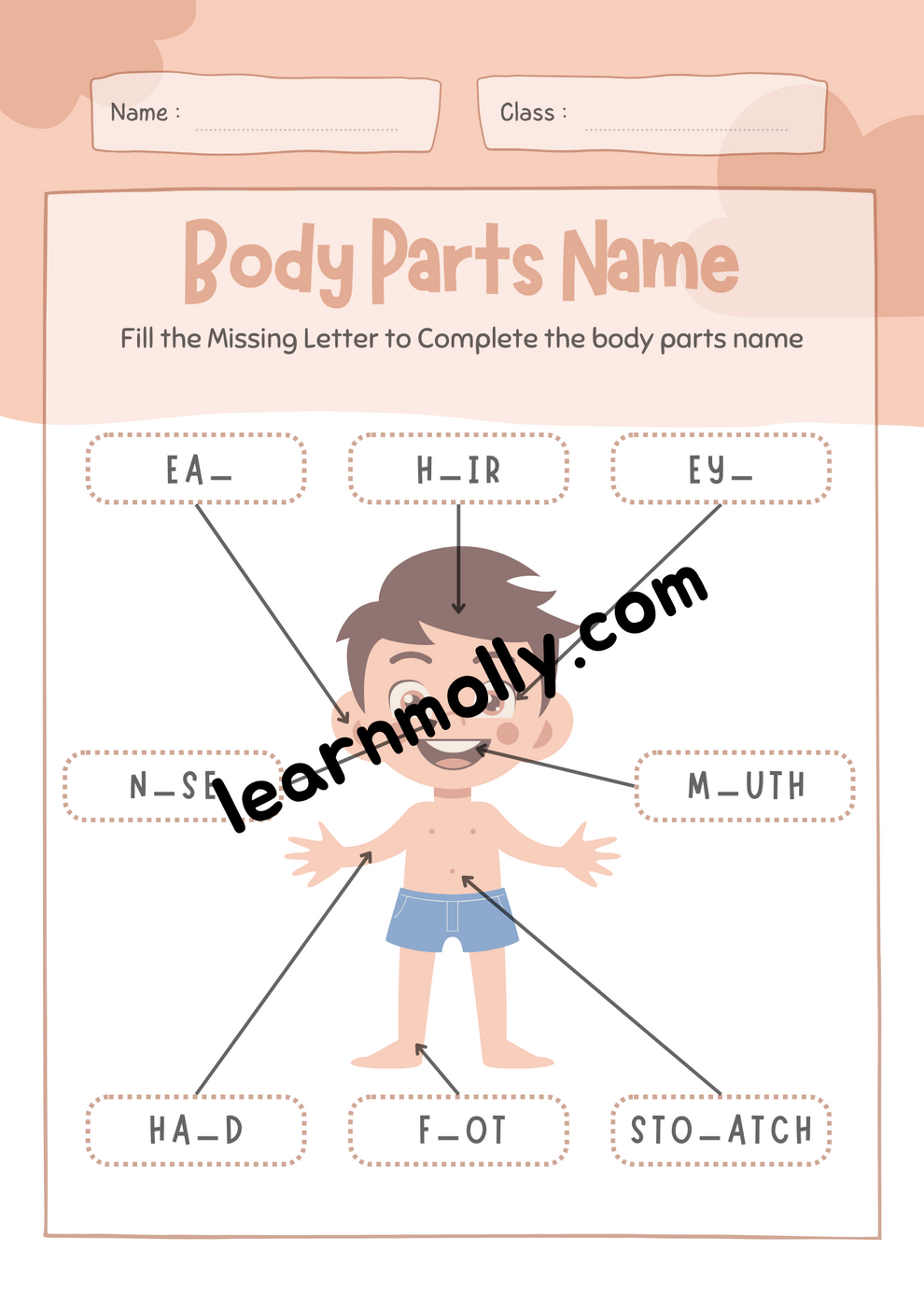 Parts of the Body- Missing Words – Ask Molly